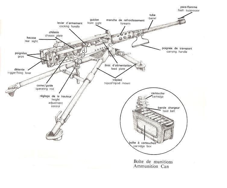 Militaria Armes à Feu Fire arms :Maquetland.com:: Le monde de la maquette